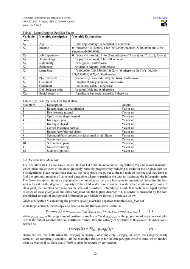 Decision support system using decision tree and neural networks | PDF | Computer Software and ...