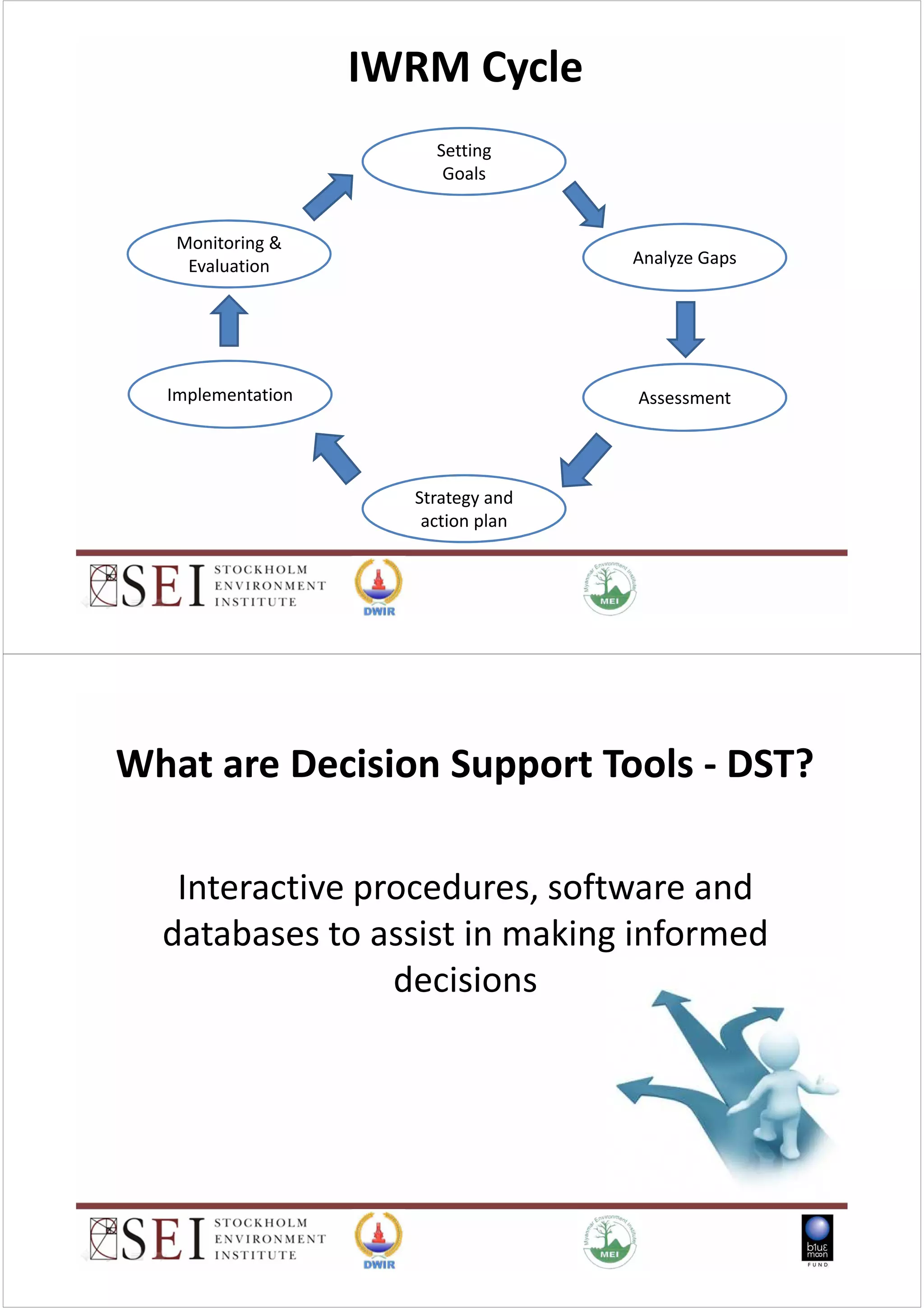 Decision Support Tools for Integrated Water Resources Management | PDF