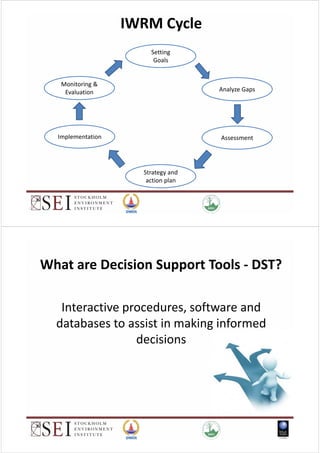 Decision Support Tools for Integrated Water Resources Management | PDF