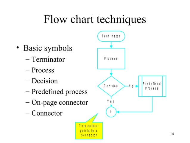 Decision table | PPT