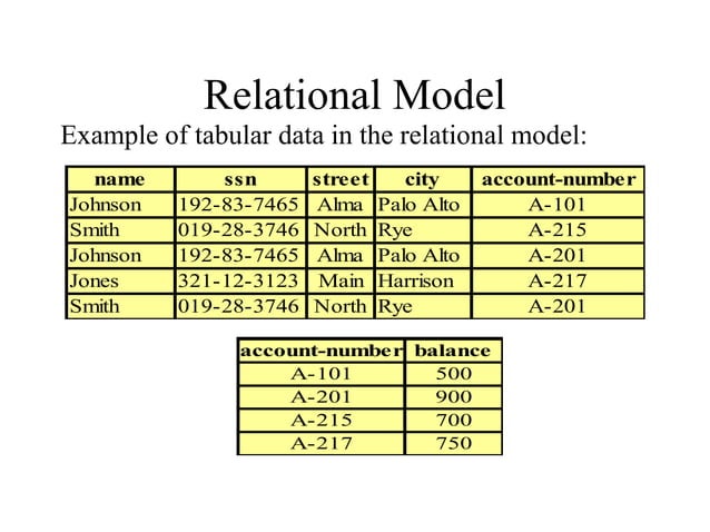 Decision table | PPT