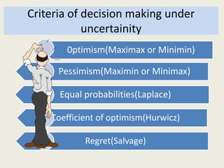 Decision theory | PPTX