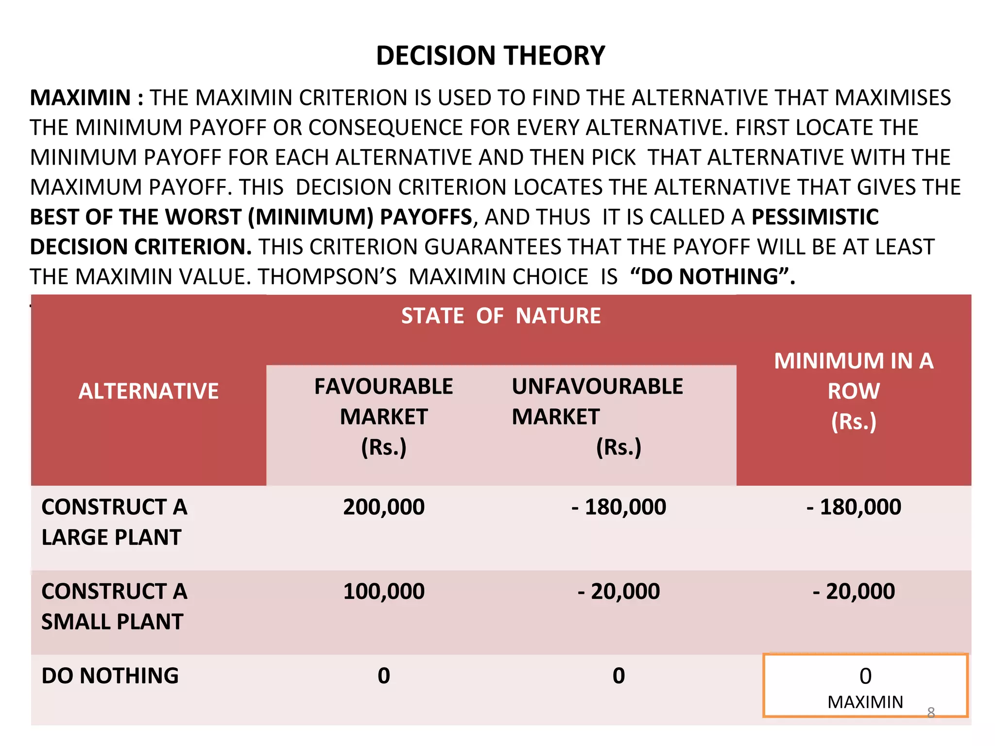 Decision theory | PPT