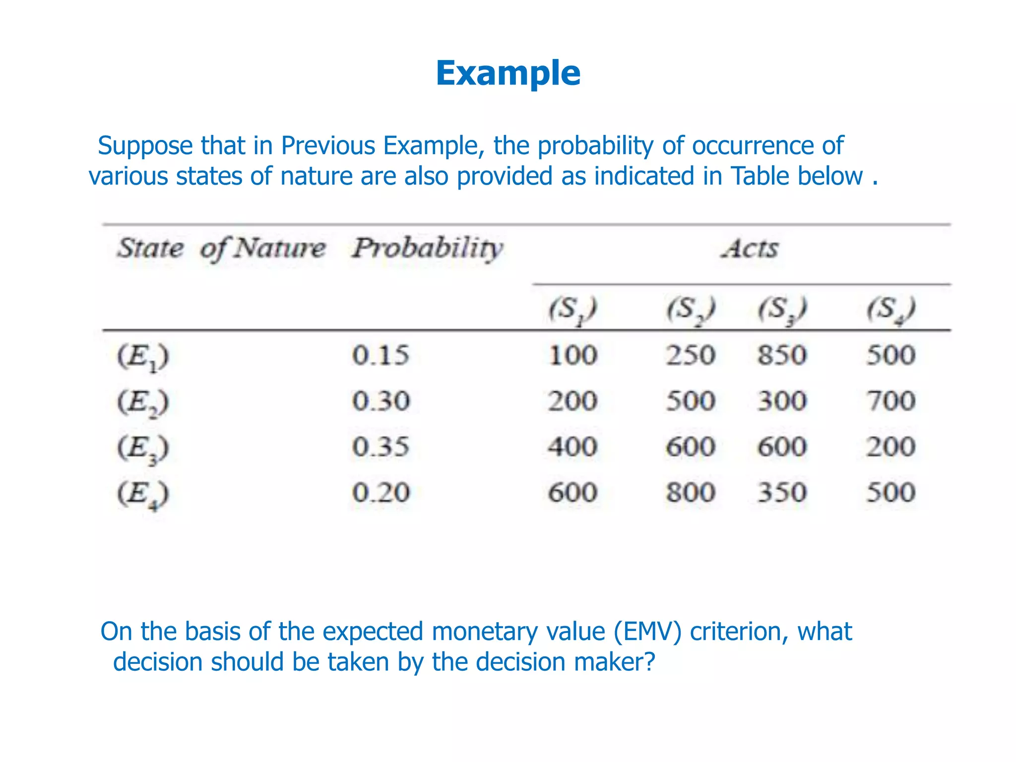 Decision theory | PPTX