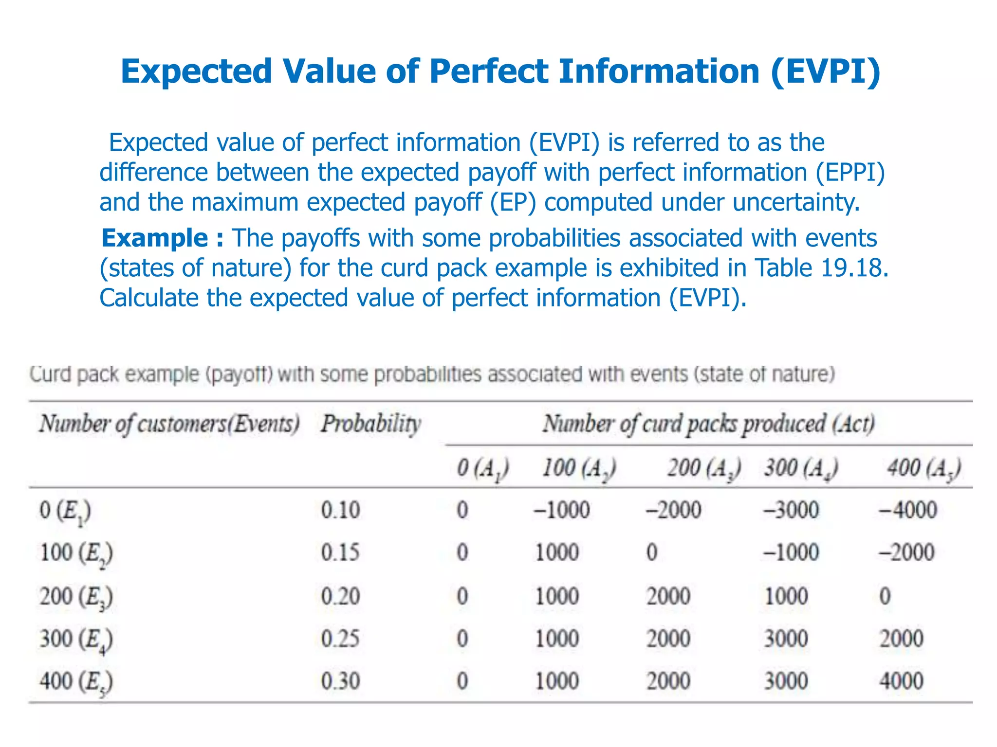 Decision theory | PPTX