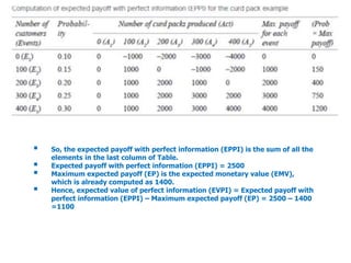 Decision theory | PPTX
