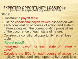 Decision theory | PPTX