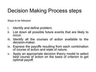 Decision theory | PPT