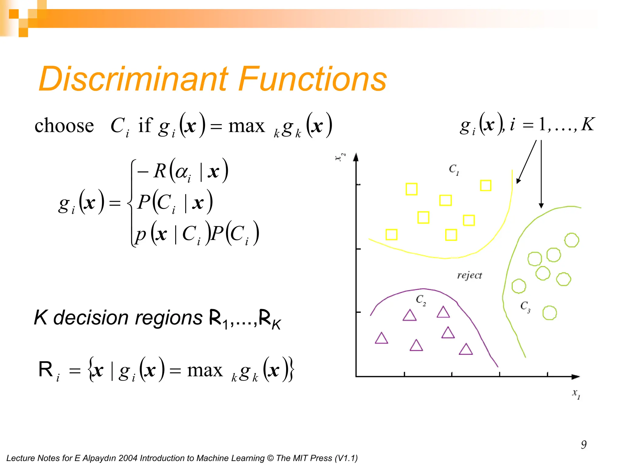 Decision Theory pattern recognition theory | PPT