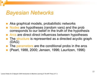 Decision Theory pattern recognition theory | PPT