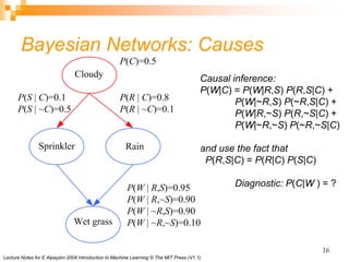 Decision Theory pattern recognition theory | PPT