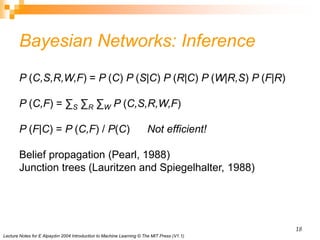 Decision Theory pattern recognition theory | PPT