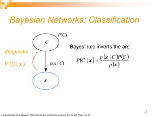 Decision Theory pattern recognition theory | PPT