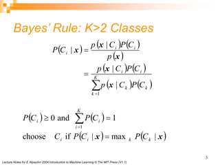 Decision Theory pattern recognition theory | PPT