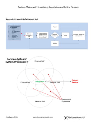 Decision theory1 0 | PDF