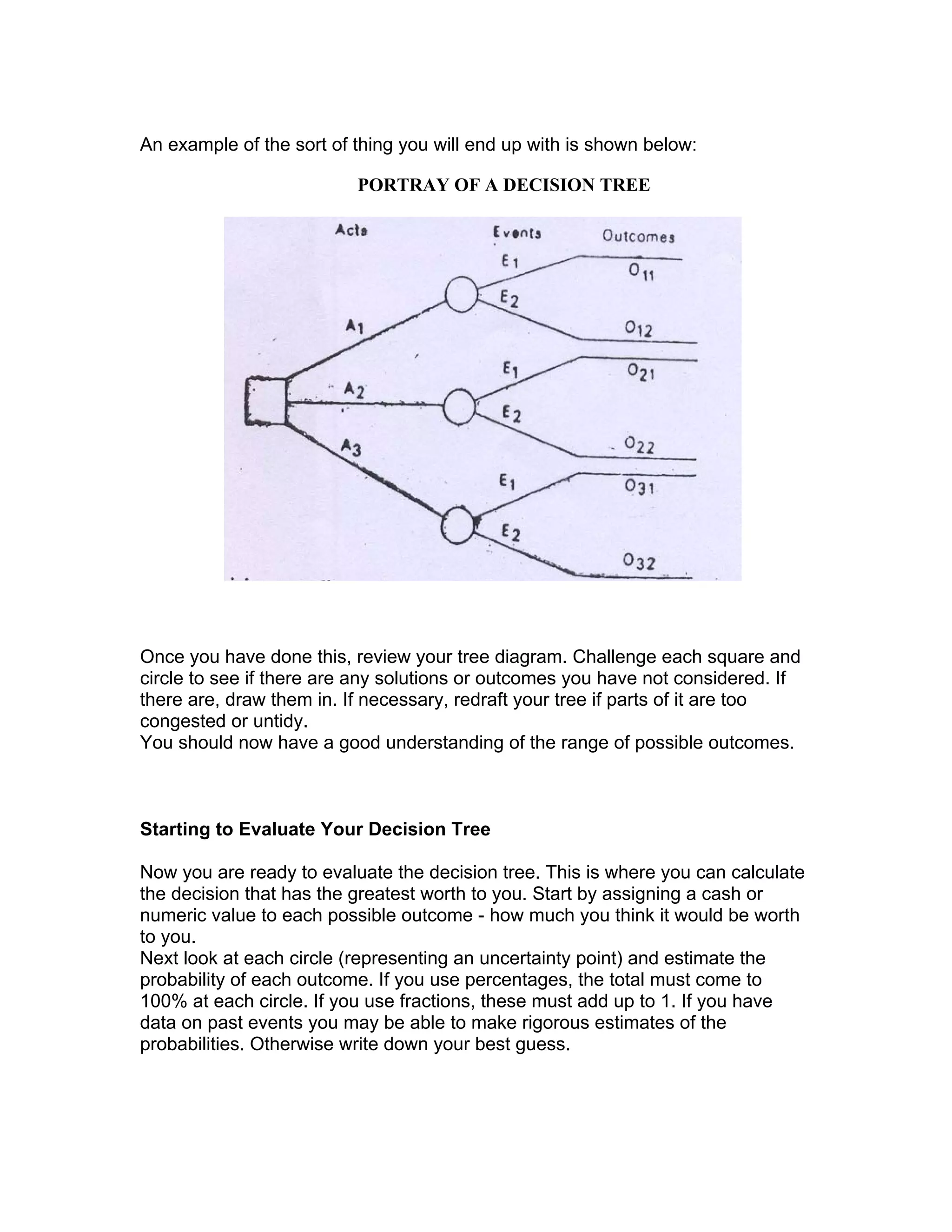 Decision theory & decisiontrees | PDF