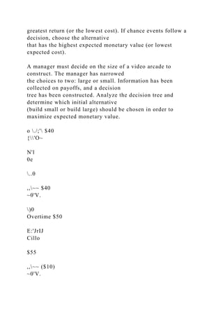 Decision Theory LEARNING OBJECTIVES SUPPLEMENT OUTLINE 5S.5.docx | Business Accounting & Finance ...