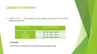 Decision_Theory_new.pptx
