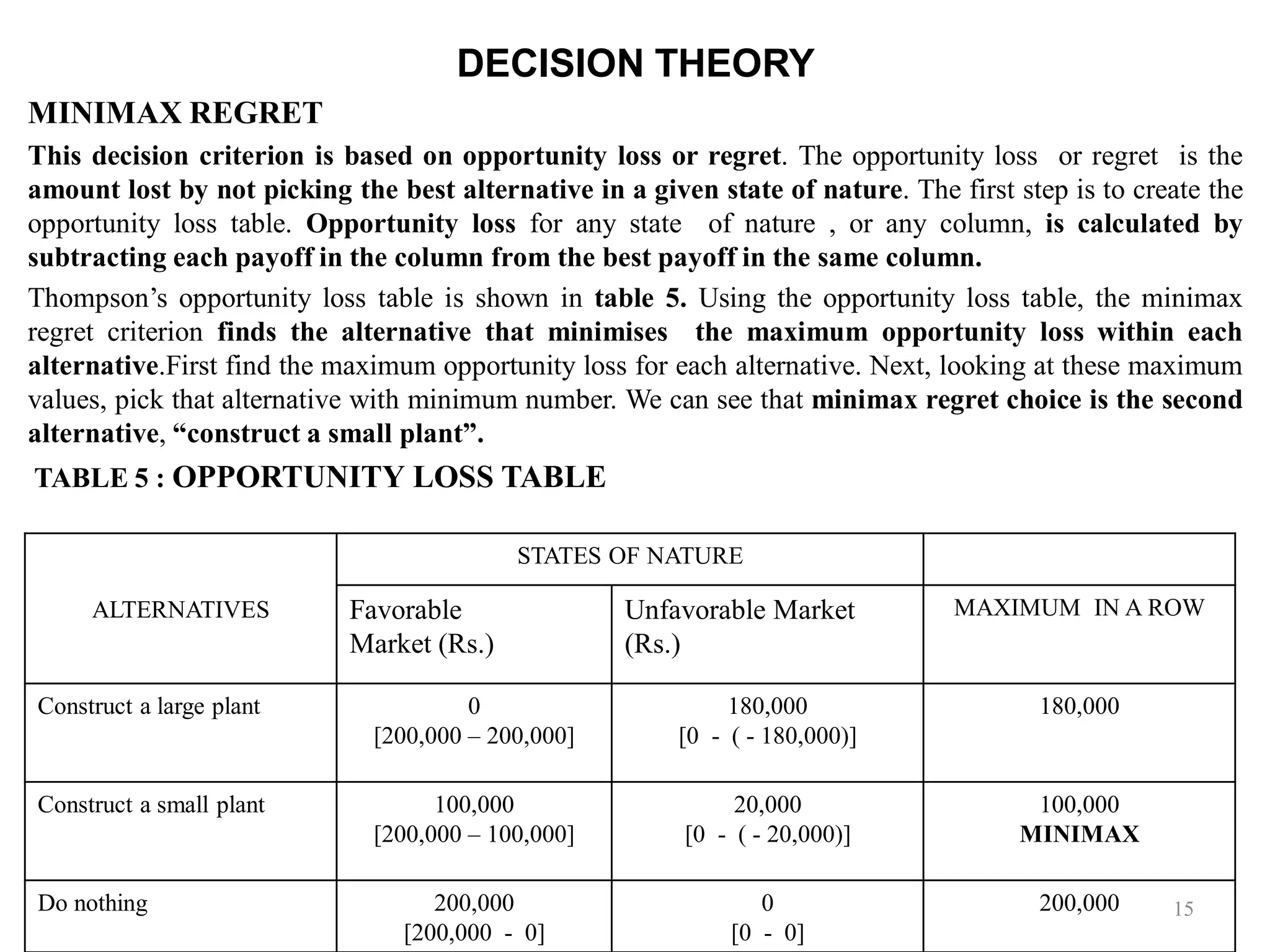 Decision Theory Notes operations research.pdf
