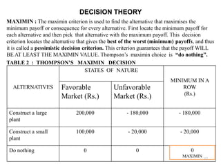 Decision Theory Notes operations research.pdf