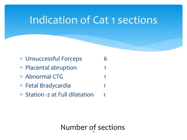 Decision to delivery interval in emergency caesarean section | PPT