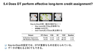 [DL輪読会]Decision Transformer: Reinforcement Learning via Sequence ...