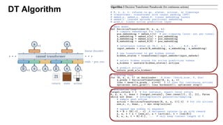 [DL輪読会]Decision Transformer: Reinforcement Learning via Sequence ...