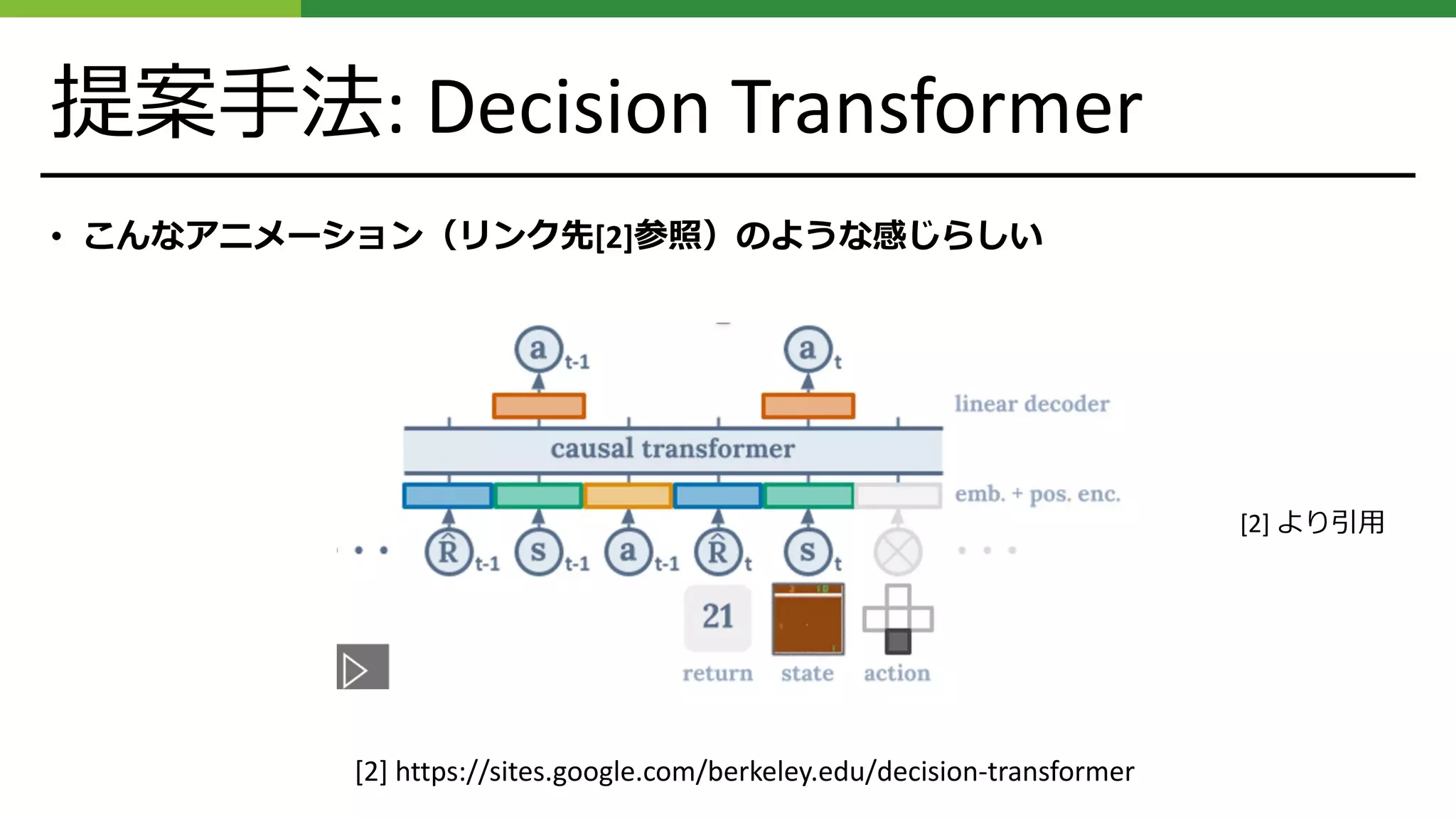Decision Transformer Reinforcement Learning Via Sequence Modeling Ppt