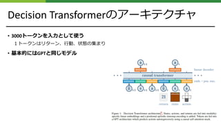 Decision Transformer: Reinforcement Learning via Sequence Modeling | PPT