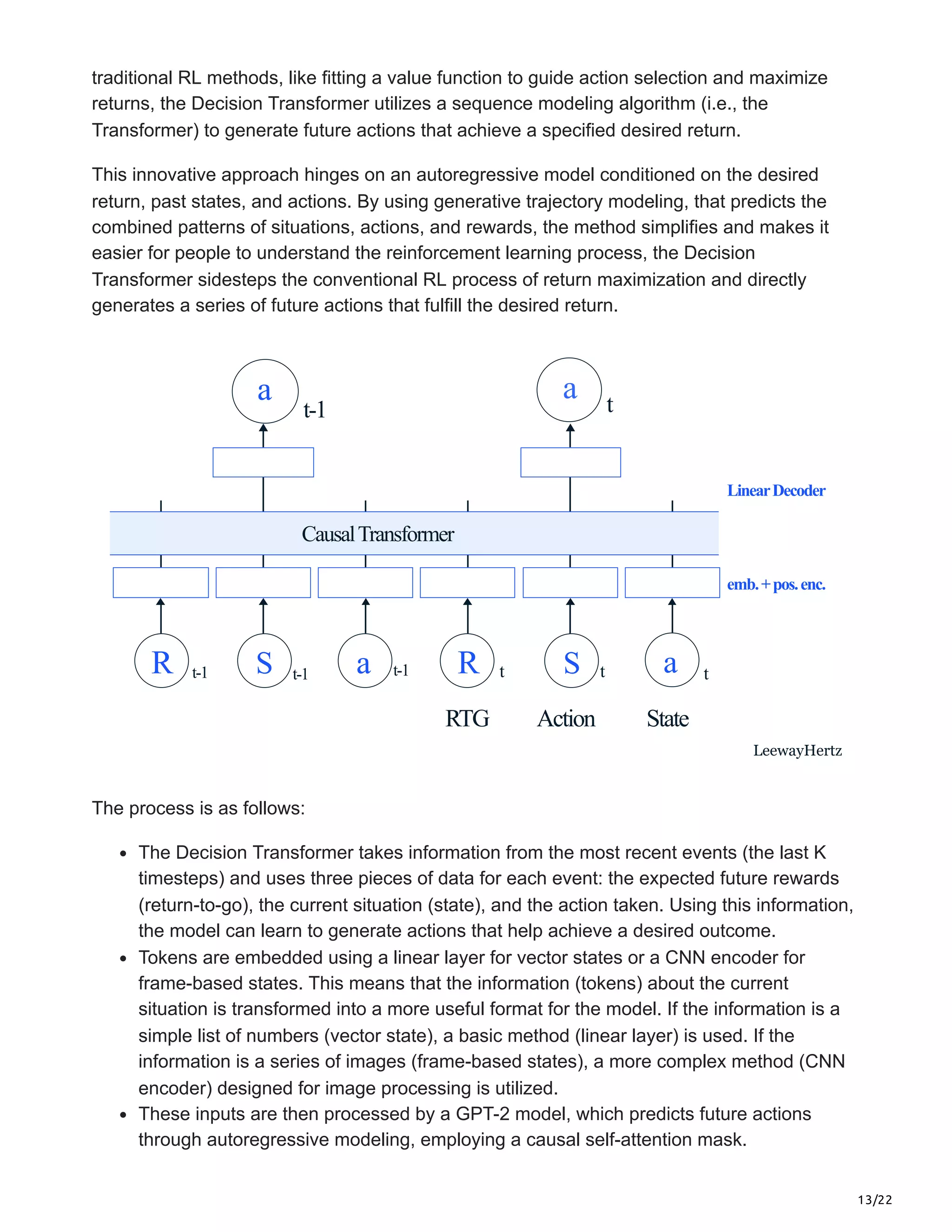 Decision Transformers Model.pdf