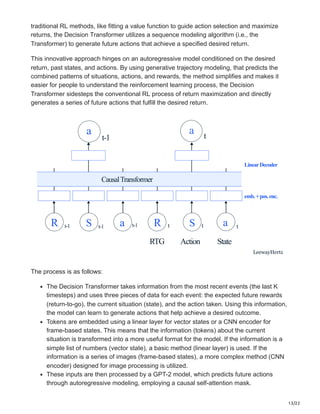 Decision Transformers Model.pdf