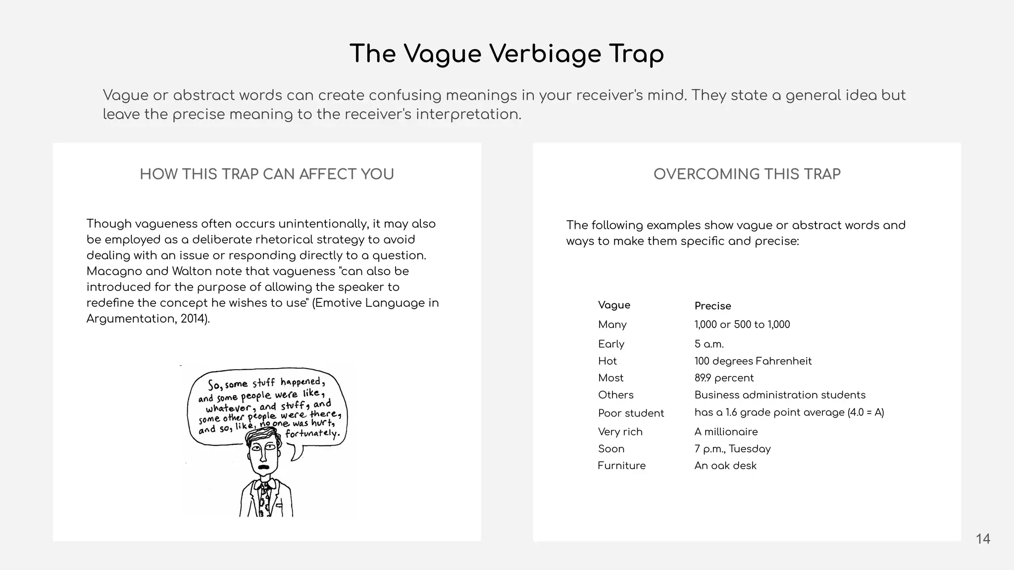 The Hidden Traps in Decision Making | PDF