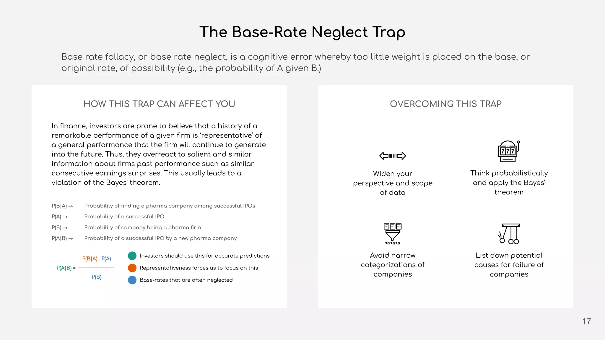 The Hidden Traps in Decision Making | PDF