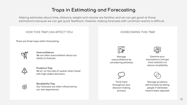 The Hidden Traps in Decision Making | PDF | Career Advice | Careers