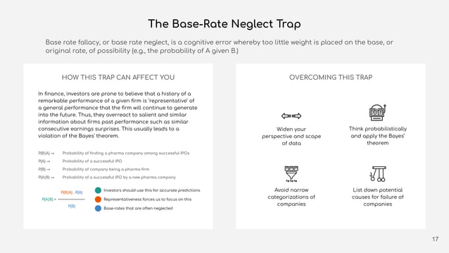 The Hidden Traps in Decision Making | PDF | Career Advice | Careers