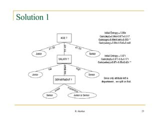 decisiontree-110906040745-phpapp01.pptx | Computing | Technology & Computing