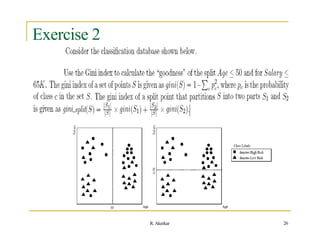 decisiontree-110906040745-phpapp01.pptx | Computing | Technology & Computing