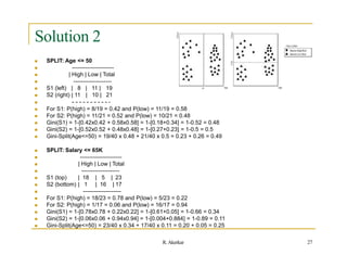 decisiontree-110906040745-phpapp01.pptx | Computing | Technology & Computing