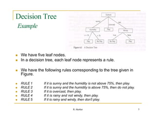 decisiontree-110906040745-phpapp01.pptx | Computing | Technology ...