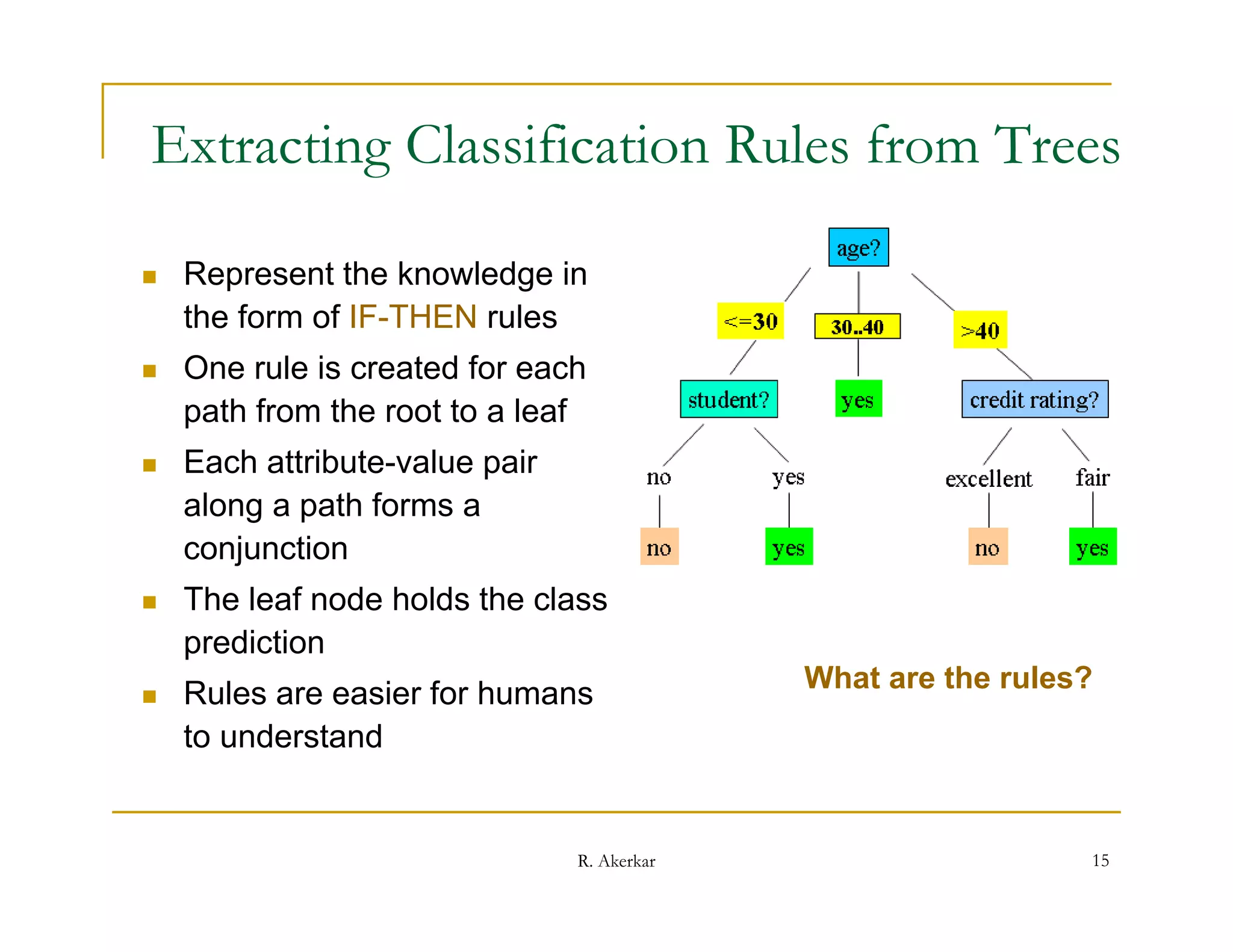 Decision tree | PDF