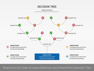Decision Tree | PPT | Free Download