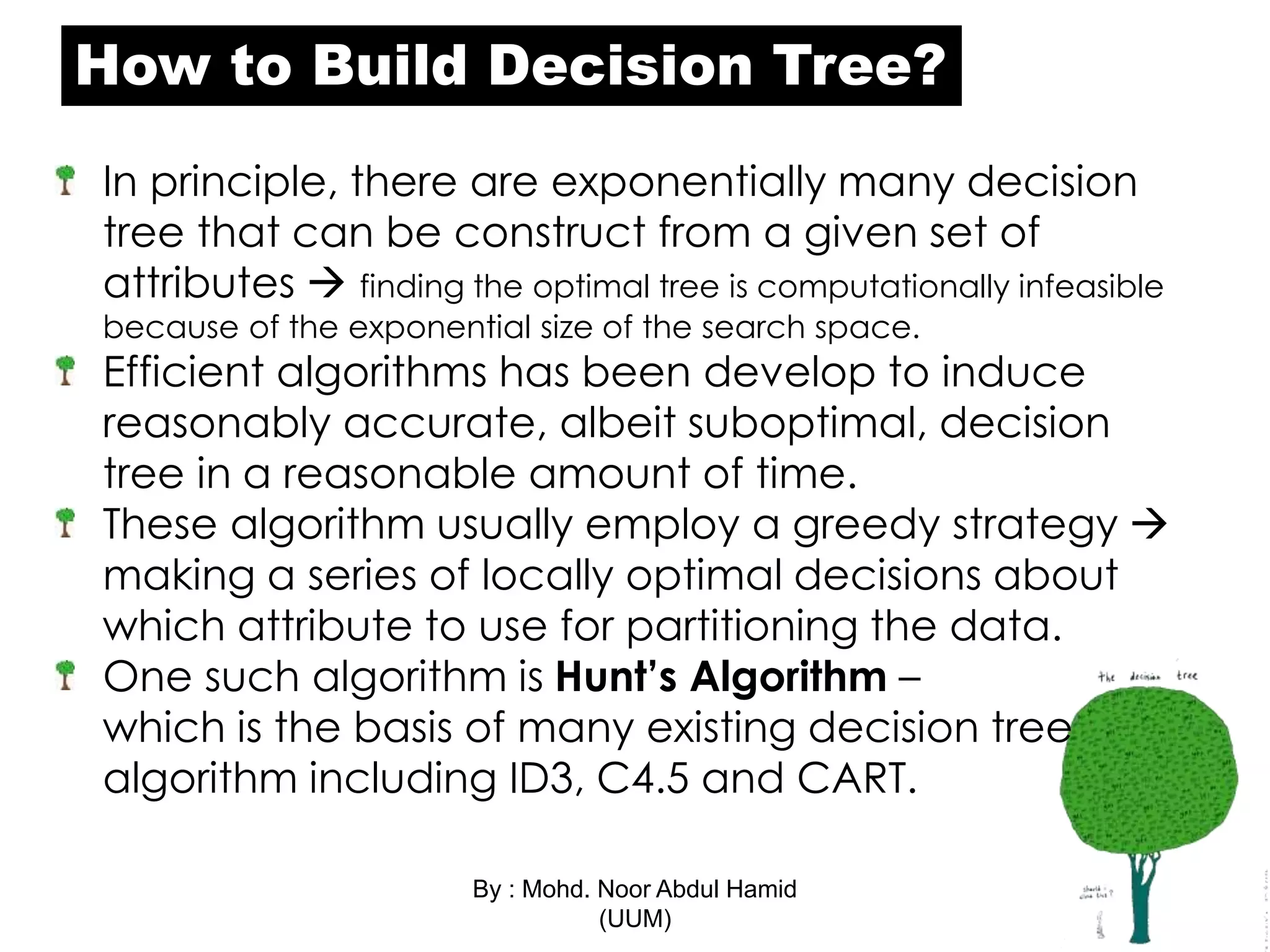 Classification Using Decision tree | PPSX