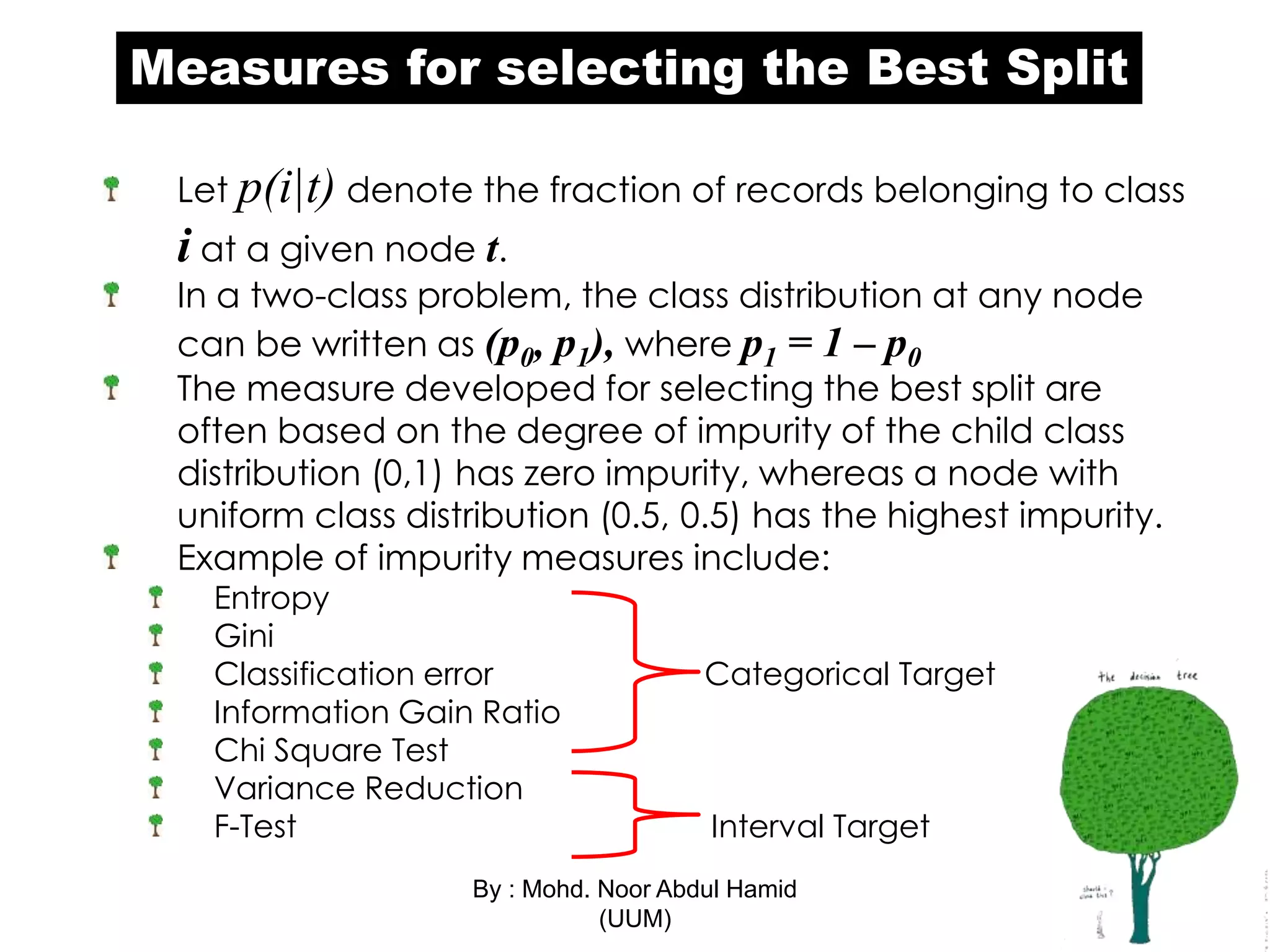 Classification Using Decision tree | PPSX