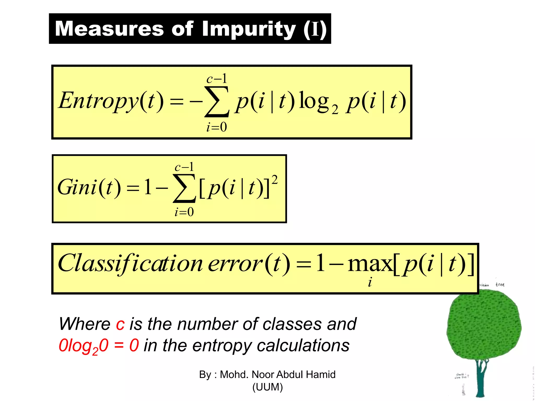 Classification Using Decision tree | PPSX