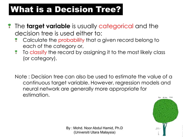 Classification Using Decision tree | PPSX