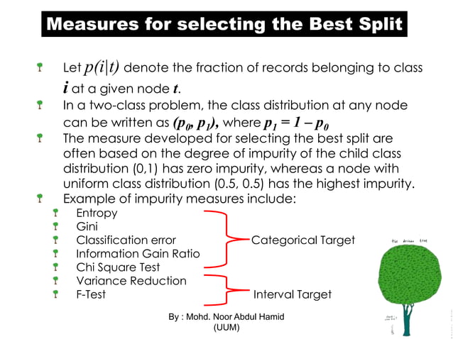 Classification Using Decision tree | PPSX
