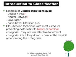 Classification Using Decision tree | PPSX