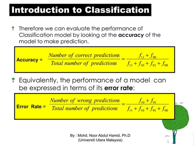 Classification Using Decision tree | PPSX