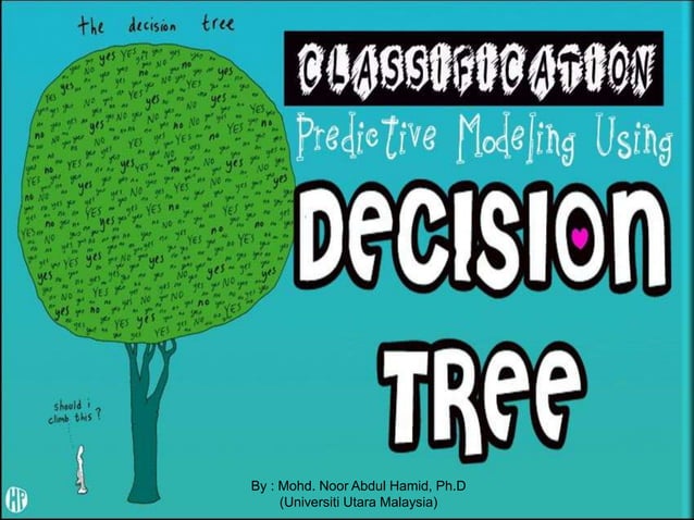 Classification Using Decision tree | PPSX