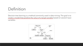 Decision tree | PPT